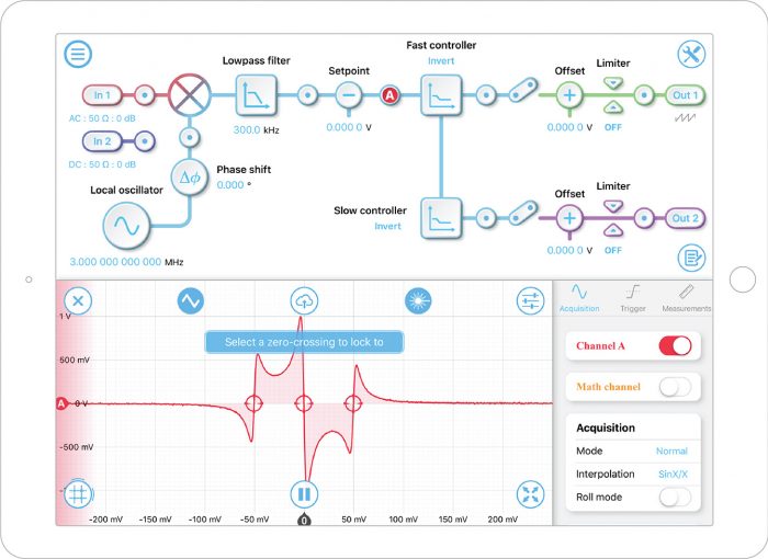 PDH Technique with Moku:Lab’s Laser Lock Box — An FPGA-based all-in-one solution for laser ...